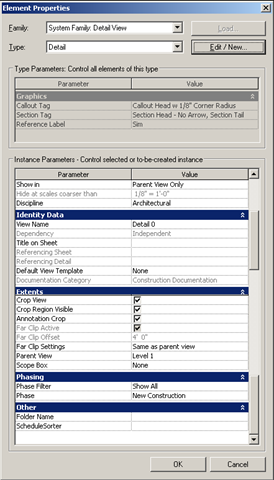 Revitize - Another Revit Blog: Callout view - plan vs detail
